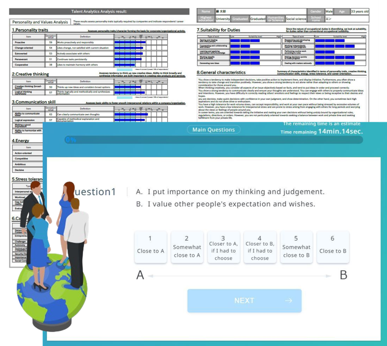 特長 | Talent Analytics（3Eテスト）